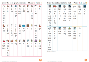 Year 1 - St Mary's Primary School - A Catholic Voluntary Academy